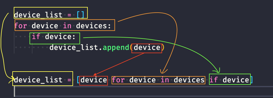 Python List Comprehensions – Network Automation
